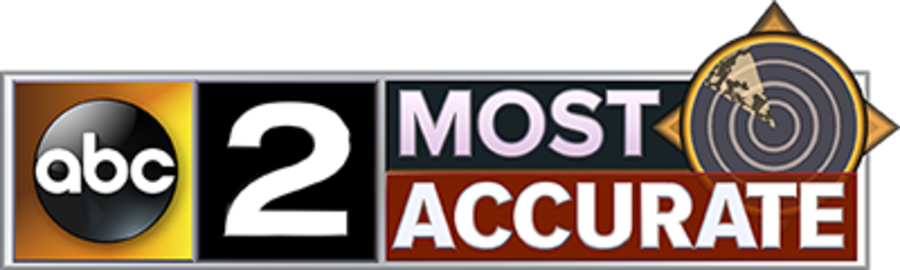 Baltimore, Maryland Weather | abc2news.com | WMAR-TV